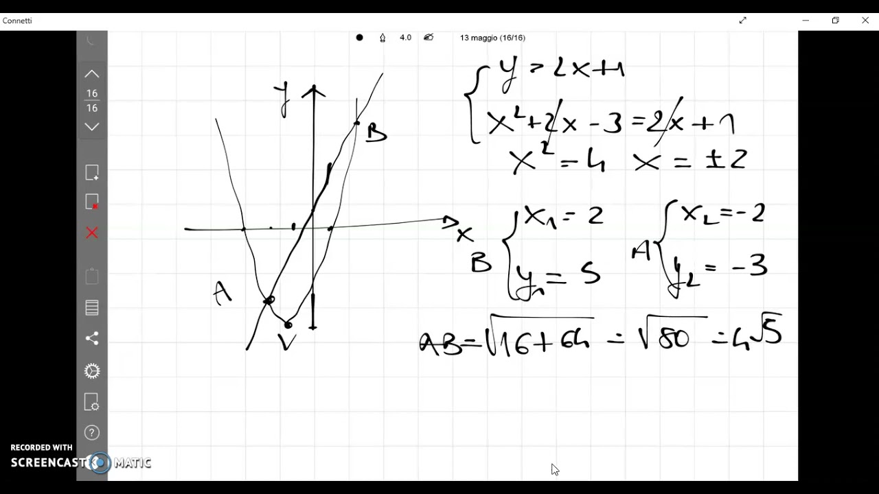 intersezione retta-parabola - YouTube