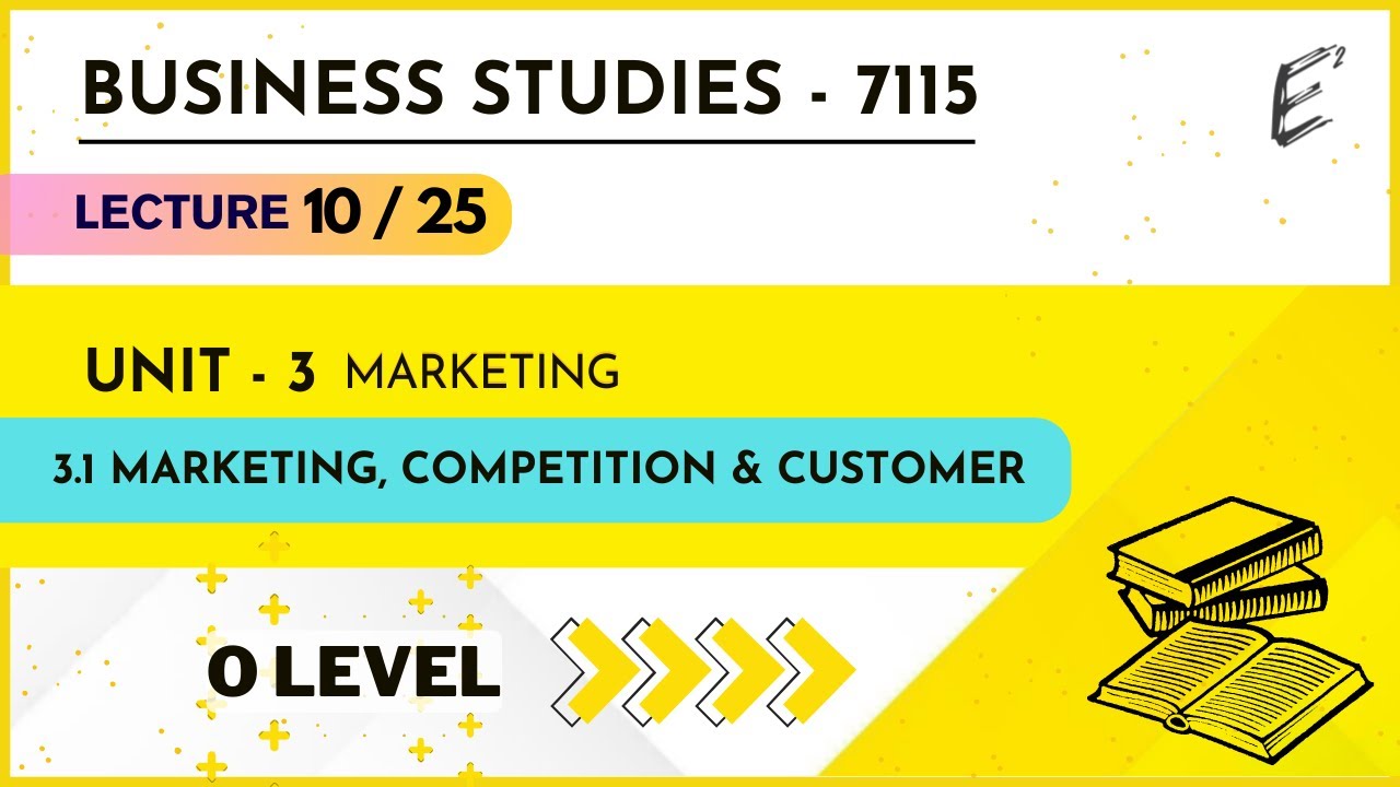 Class 10 - Marketing, competition and the customer (O Level Business ...