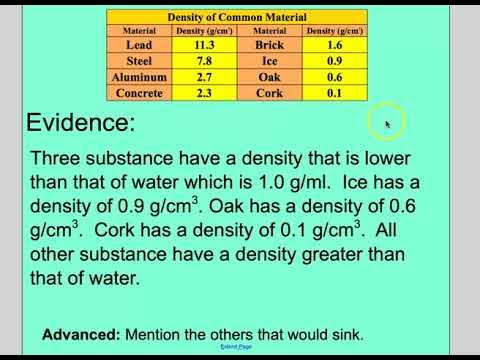 CER (Density Tutorial) - YouTube