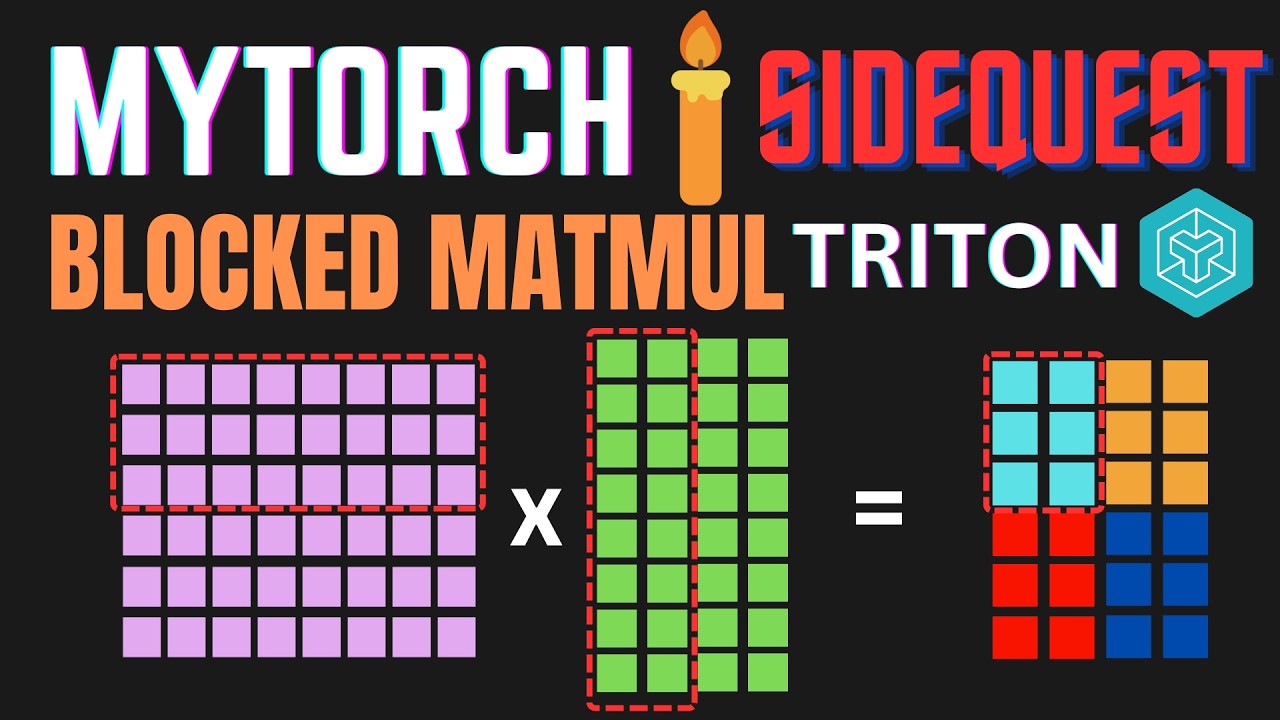 Triton Blocked Matrix Multiplication | A MyTorch Sidequest! - YouTube