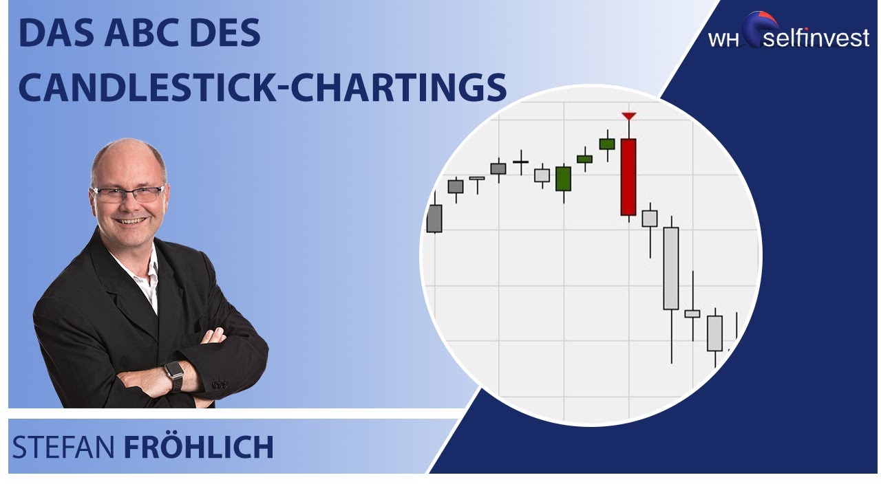 Das ABC des Candlestick-Chartings - YouTube
