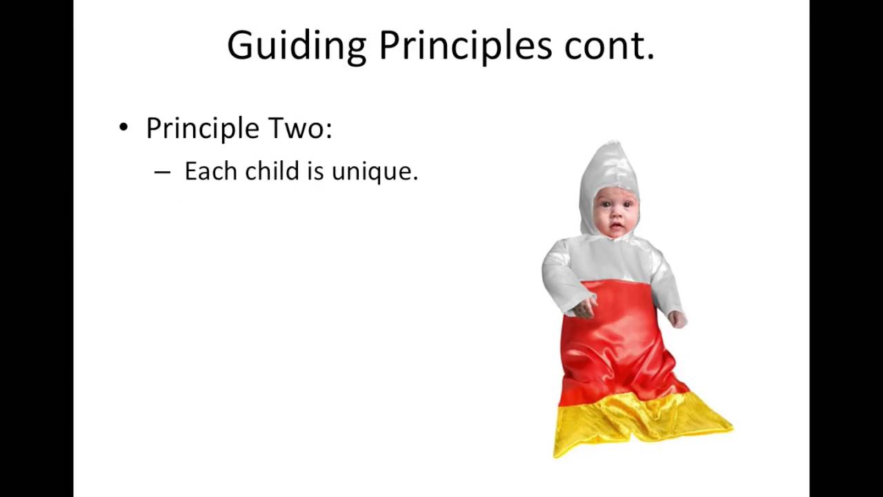 NCFELD Introduction for the Intermediate Foundations Course - YouTube