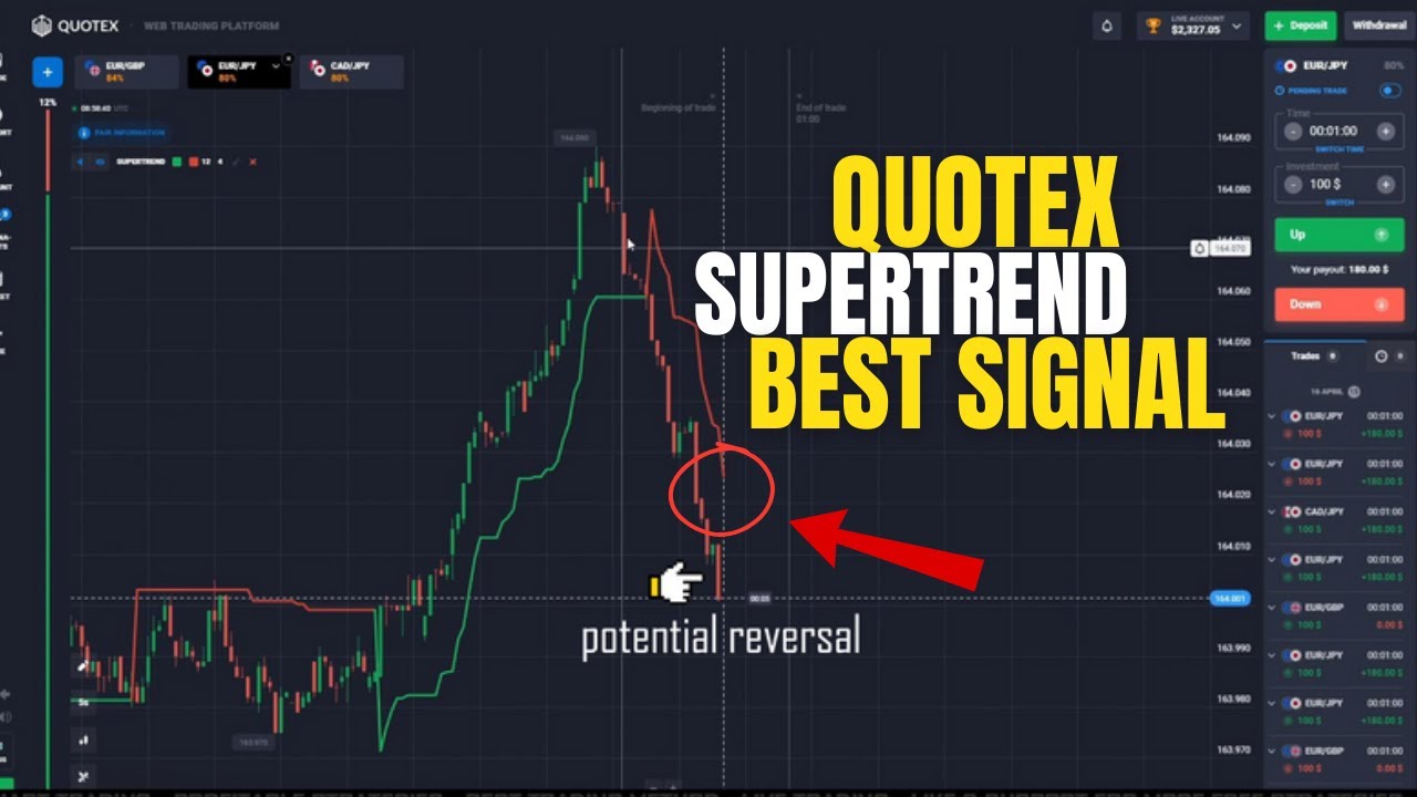 🔥 Live Trading on Quotex | Best Signal | Quotex Strategy - YouTube