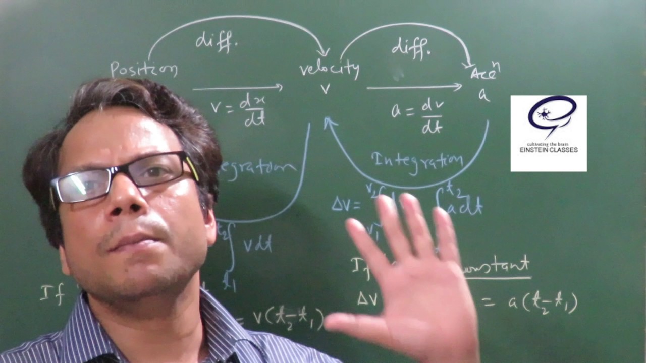 NEET Physics: Kinematics Part 9(Problem Solving Approach) by Devashish ...