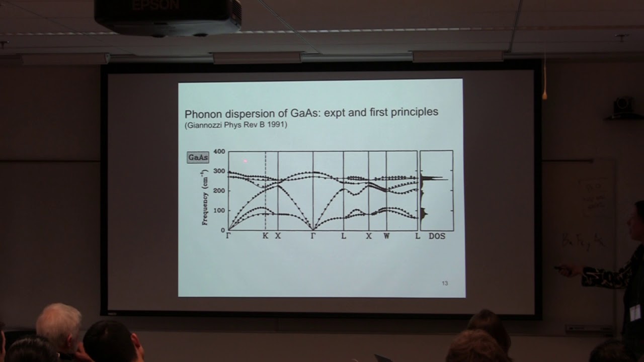 Introduction to Electronic Structure Calculations - Karen Rabe (Rutgers ...