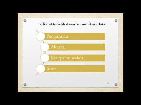 Endang Rohman XII TKJ Materi 1 Teknologi Layanan Jaringan - YouTube