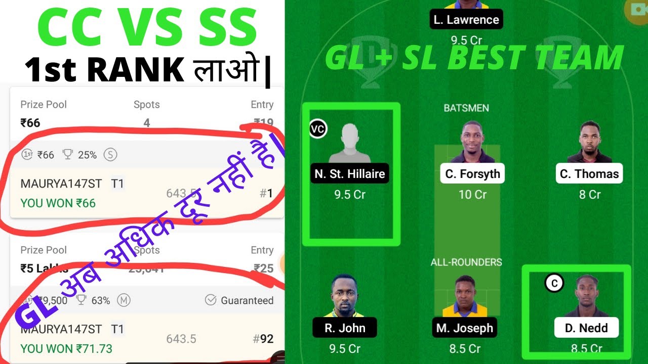 CC VS SS||CC VS SS DREAM11 TEAM||SS VS CC DREAM11 TEAM||ss vs cc ...