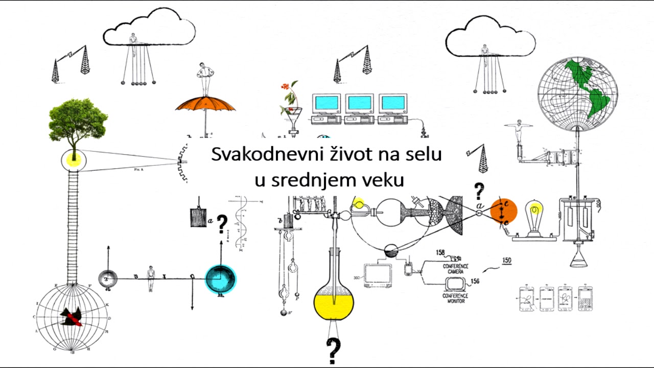 Svakodnevni život u srednjem veku - YouTube