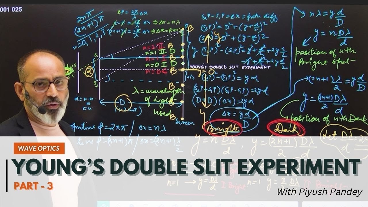 Interference : YDSE part - 3 - YouTube