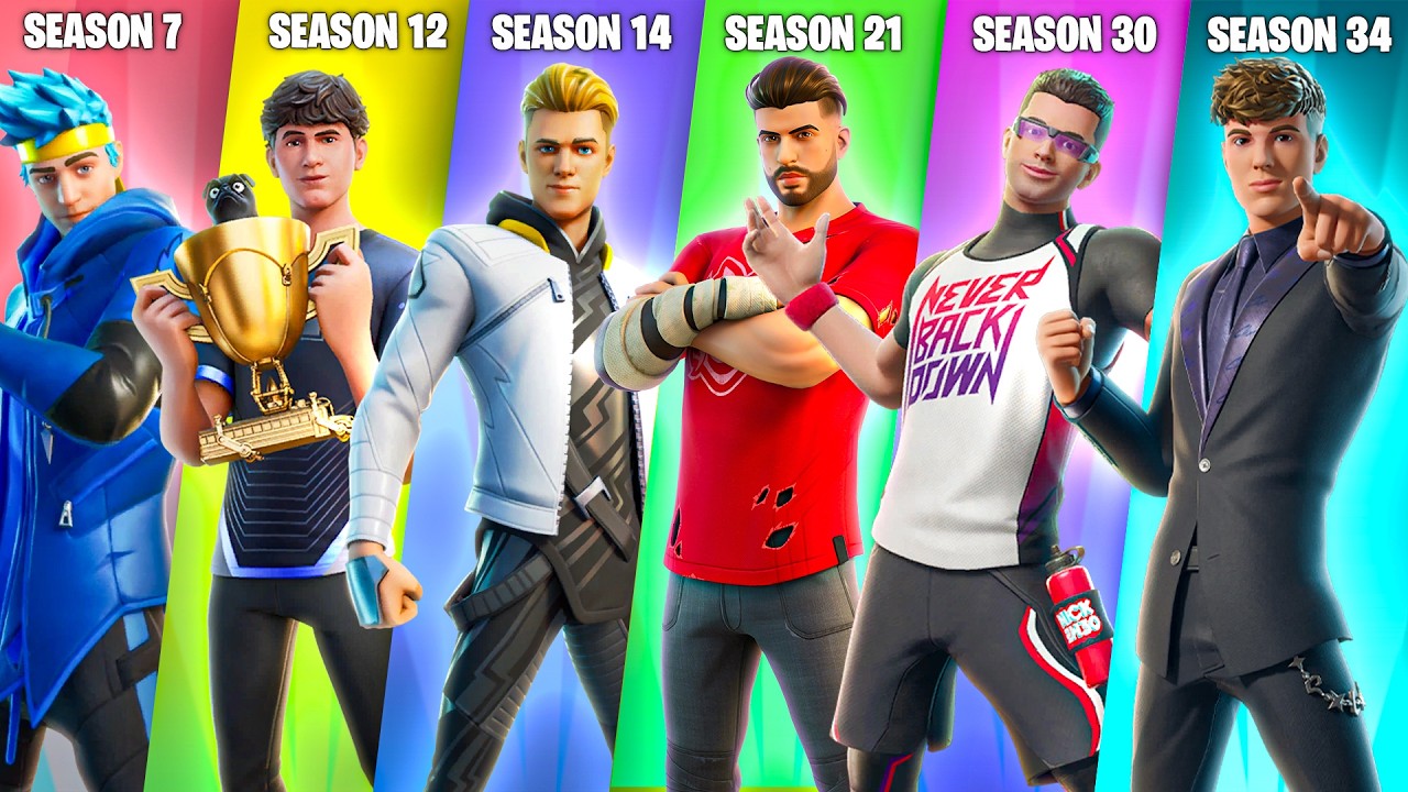 All Streamer Skins in Fortnite (Chapter 2 Season 1 - Chapter 6 Season 2 ...