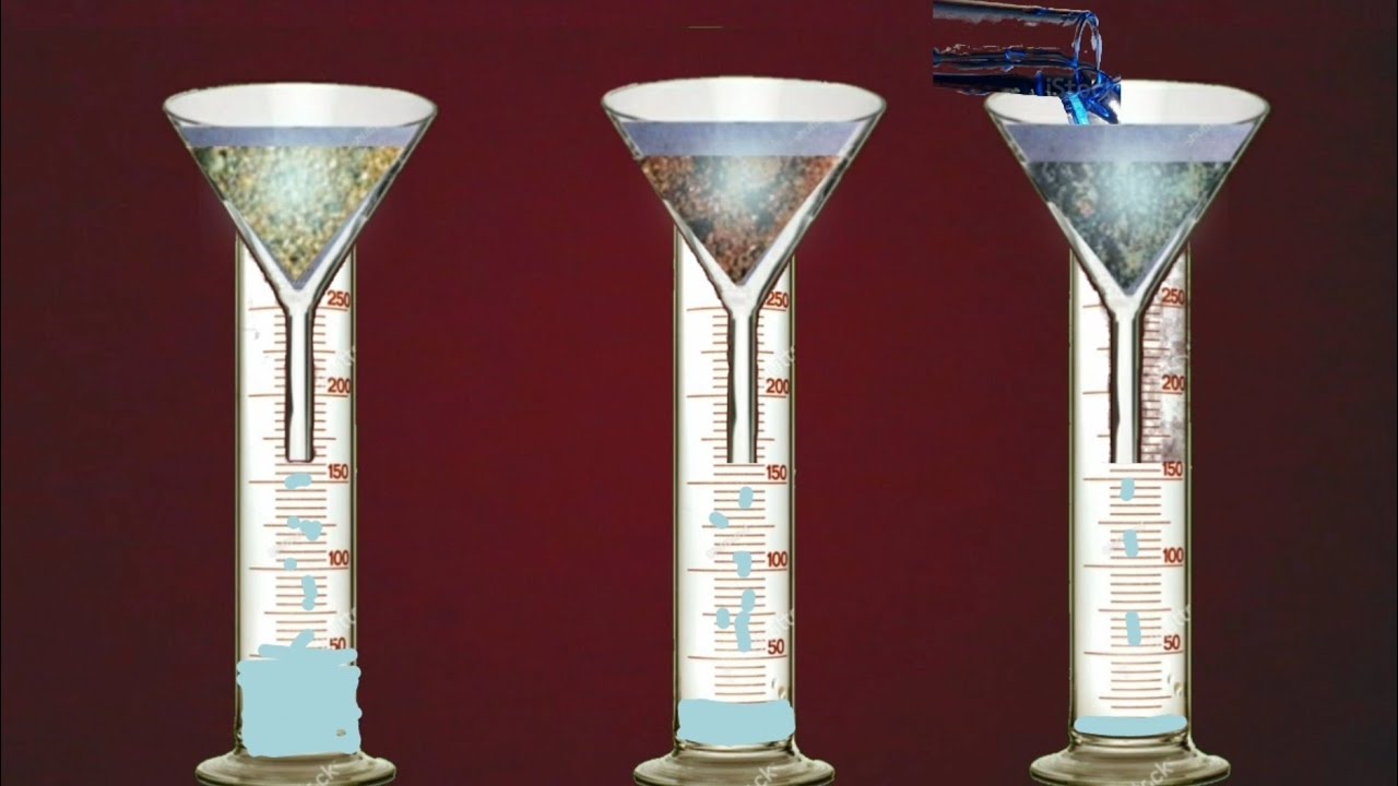 Experiment capacity to hold water of the different types of the soil ...