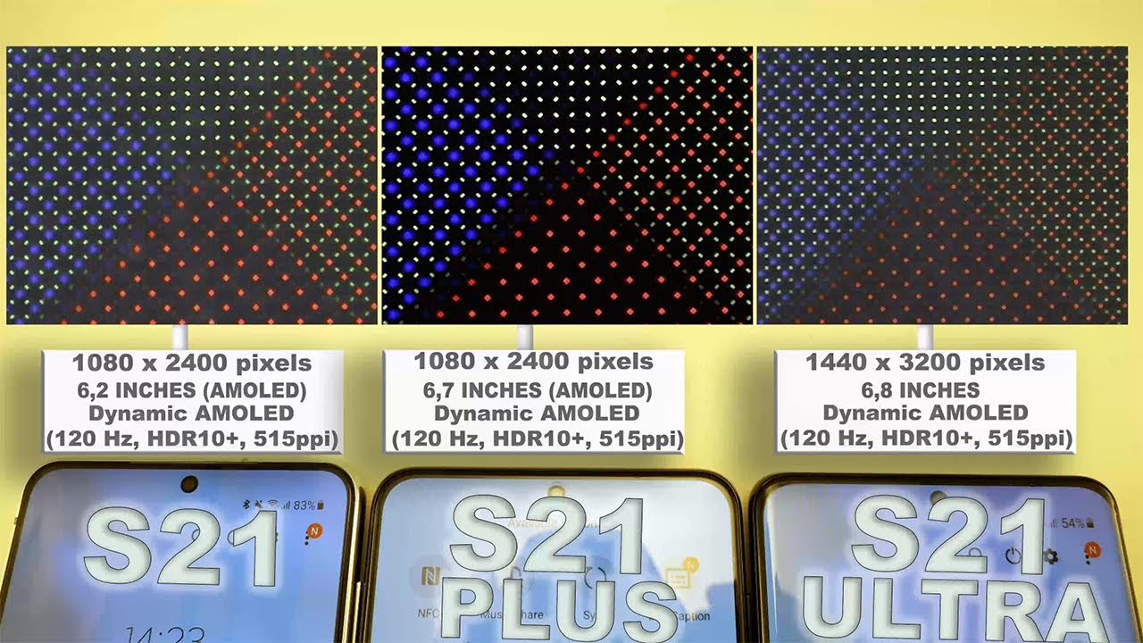Samsung Galaxy S21 Ultra vs S21 Plus vs S21 - Display Quality - YouTube