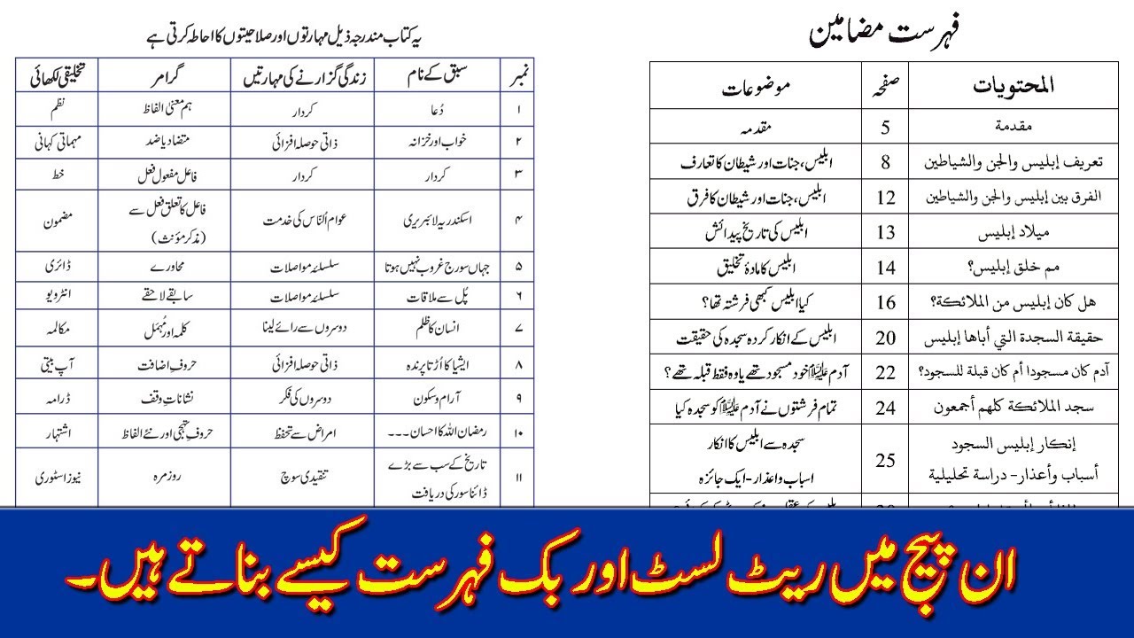 How to Create Rate List or Book Content List in Inapge|Online IT ...