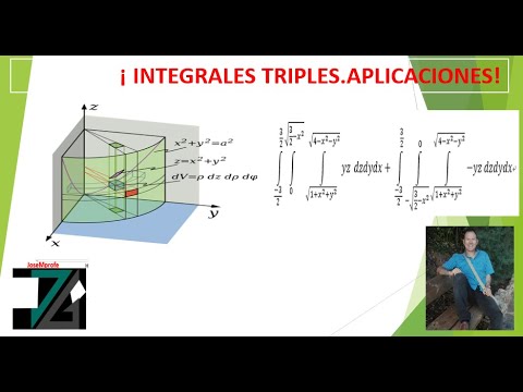 INTEGRAL MÚLTIPLE.¡APLICACIONES DE LAS INTEGRALES MULTIPLES ...