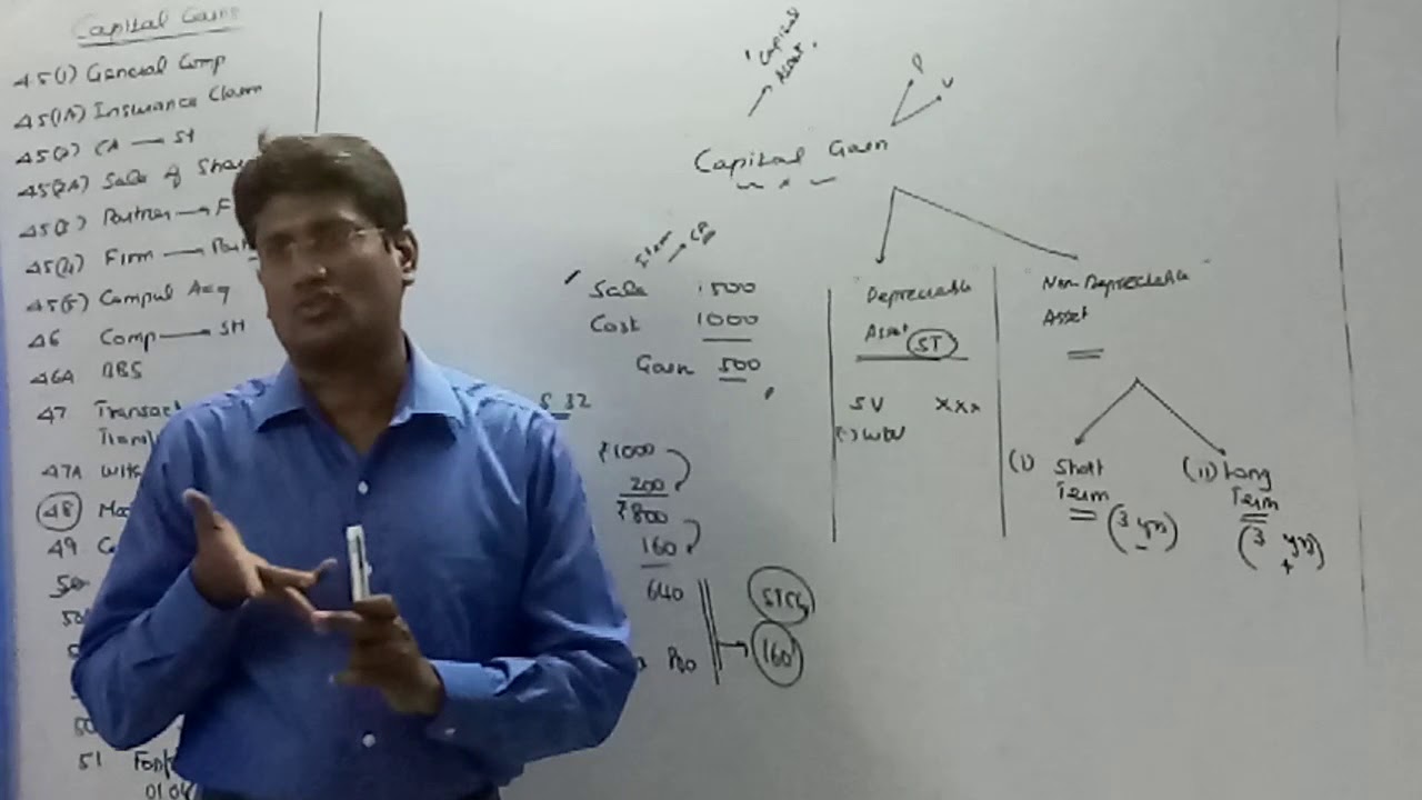 01 Capital Gain AY 2018 19 Singar Academy - YouTube
