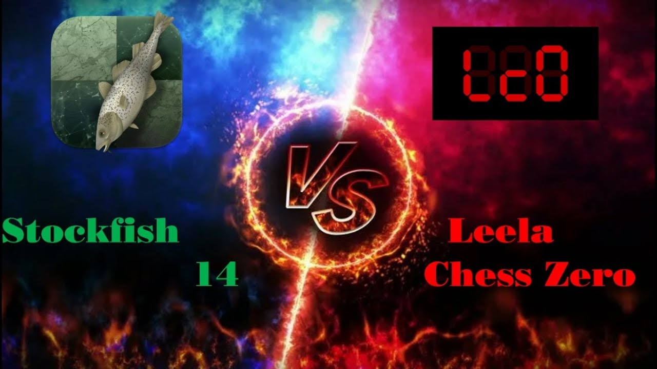 Leela Chess Zero Vs Stockfish 14 l chess Engine Games - YouTube