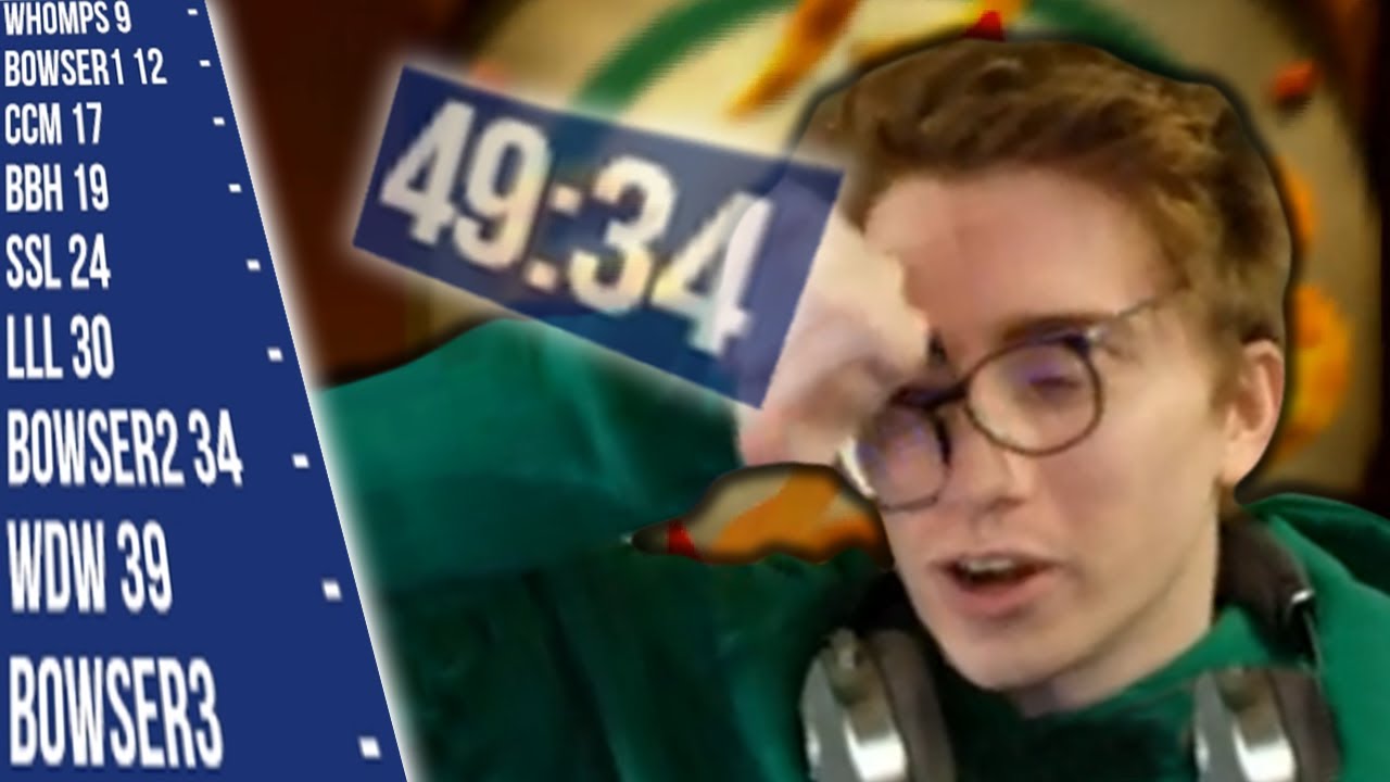 Resetting the PB - YouTube