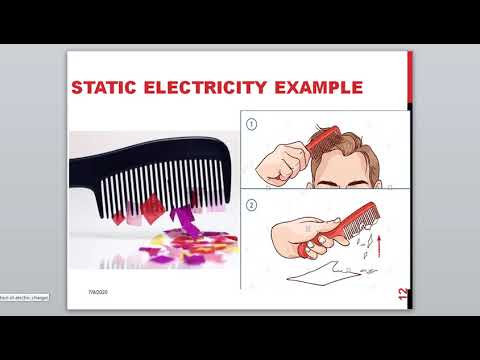 Electrostatics Part 1 - YouTube