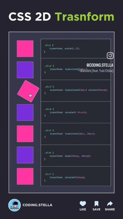 CSS 2D Transform #html #css #javascript #frontend #developer #trending #development #corporate ...