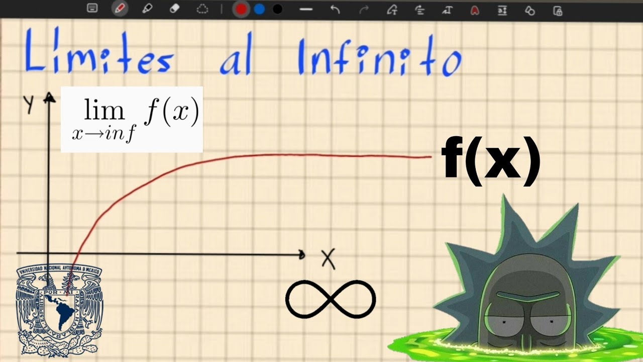 ¿Qué es un LÍMITE al INFINITO? | Calcular límites con x teniendo a ...