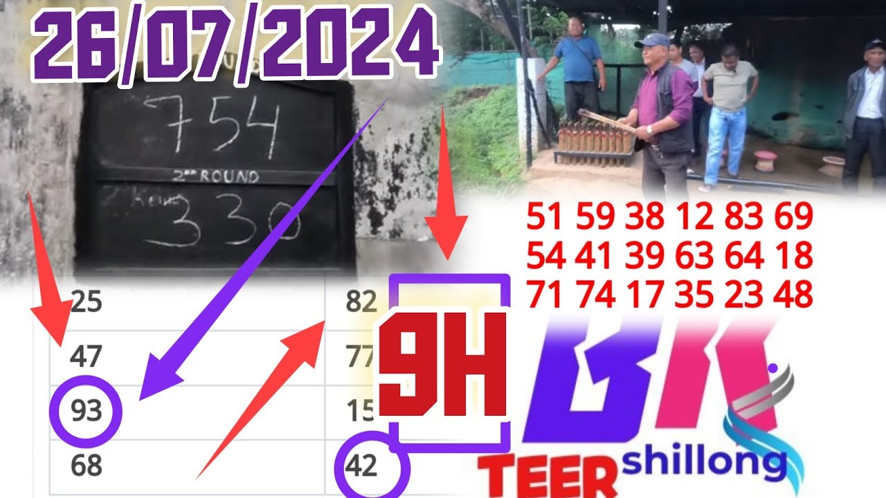 26 July 2024 Teer Target Today 26_07_2024 @Shillong teer Common number ...