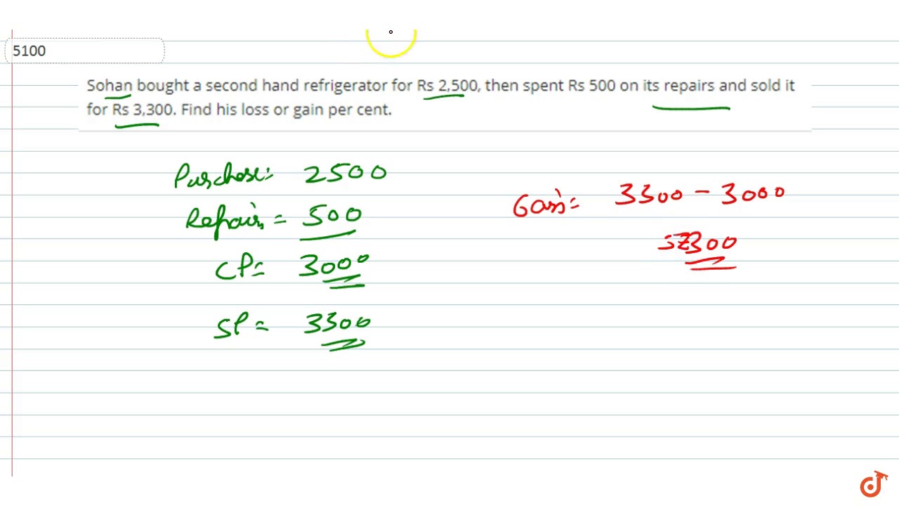 Sohan Bought A Second Hand Refrigerator For Rs 2 500 Then Spent Rs 500 sohan-bought-a-second-hand-refrigerator-for-rs-2-500-then-spent-rs-500