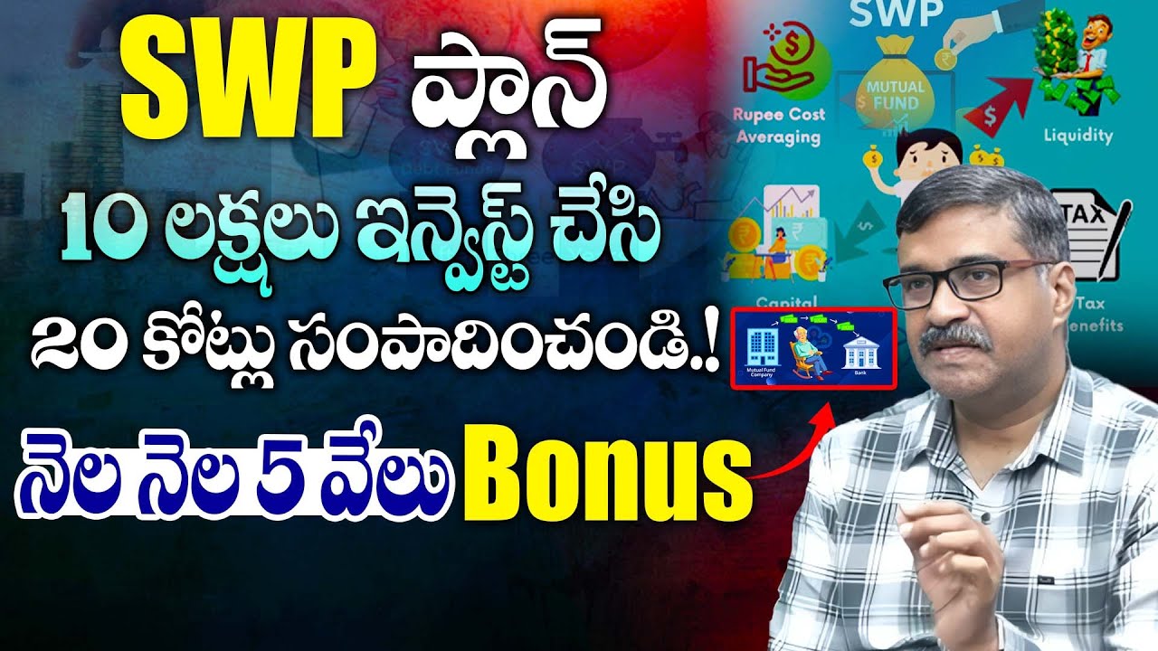 What is SWP in Mutual Funds? | How to Invest in SWP | SWP for Monthly ...