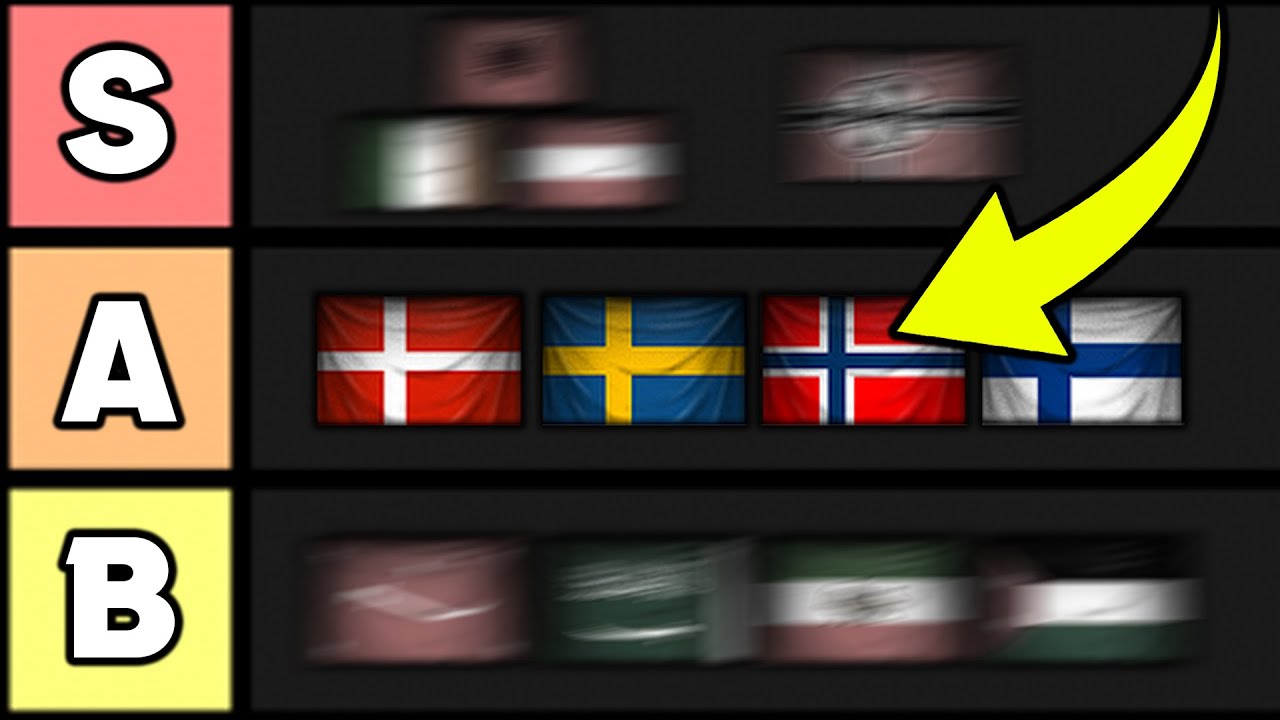 The NEXT National Focus Tree For HOI4 - YouTube