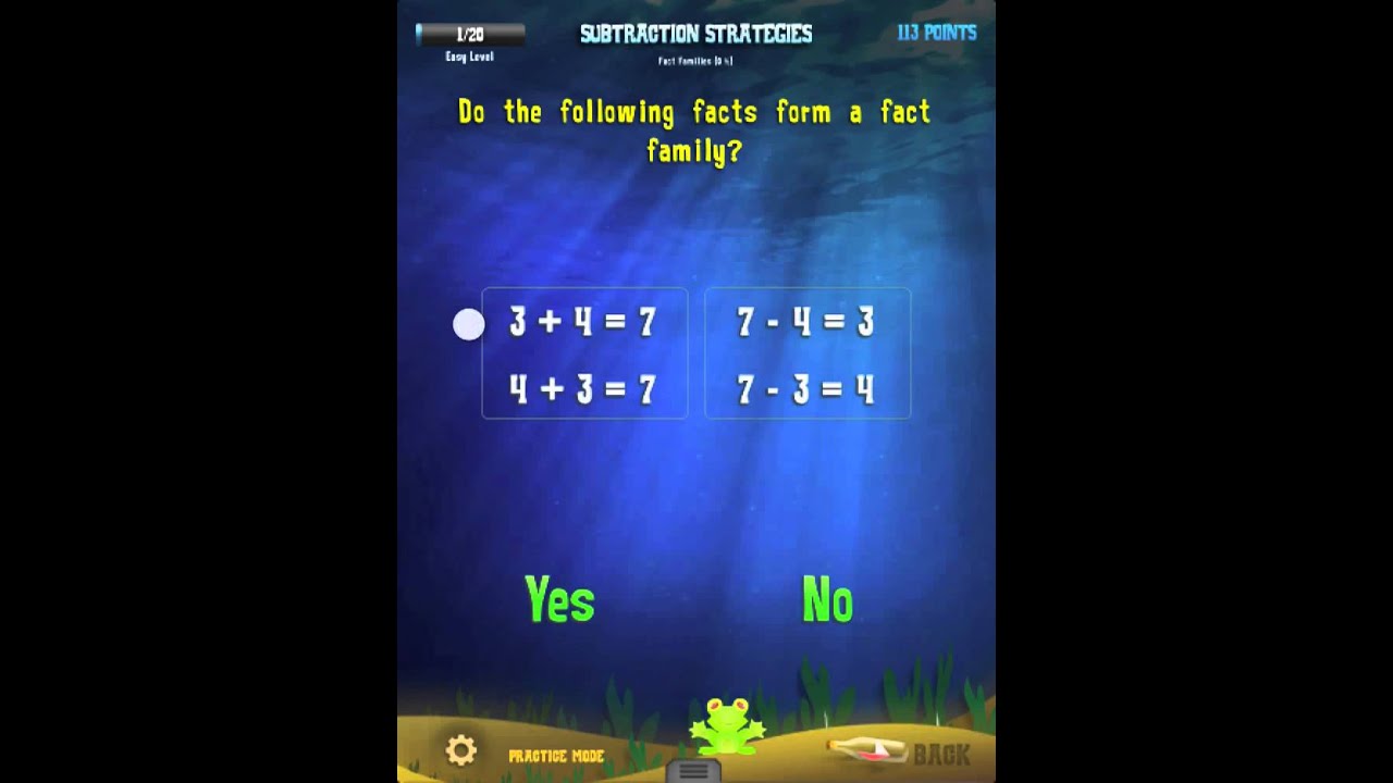 Know About Fact Families - (Subtraction Strategy) : 2nd Grade Splash ...