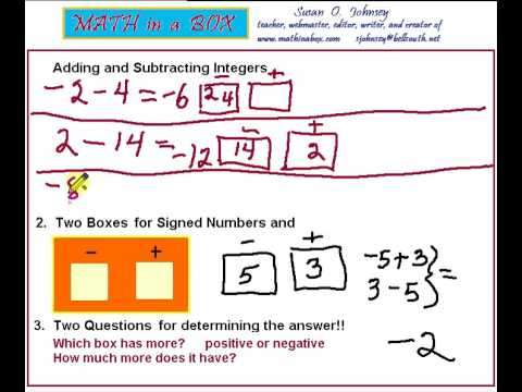 Adding and Subtracting Integers Part 2 EASY BOX WAY www.mathinabox.com ...