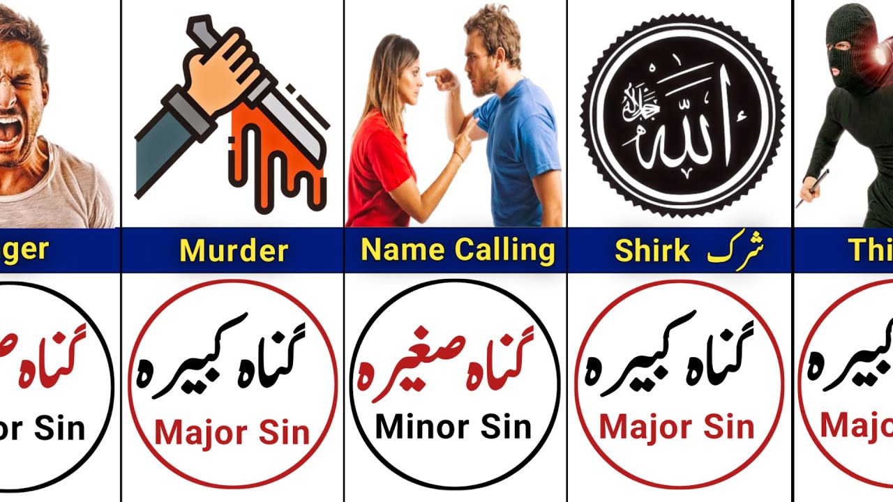 Major and Minor Sins in Islam Explained | According to Quran & Hadith ...