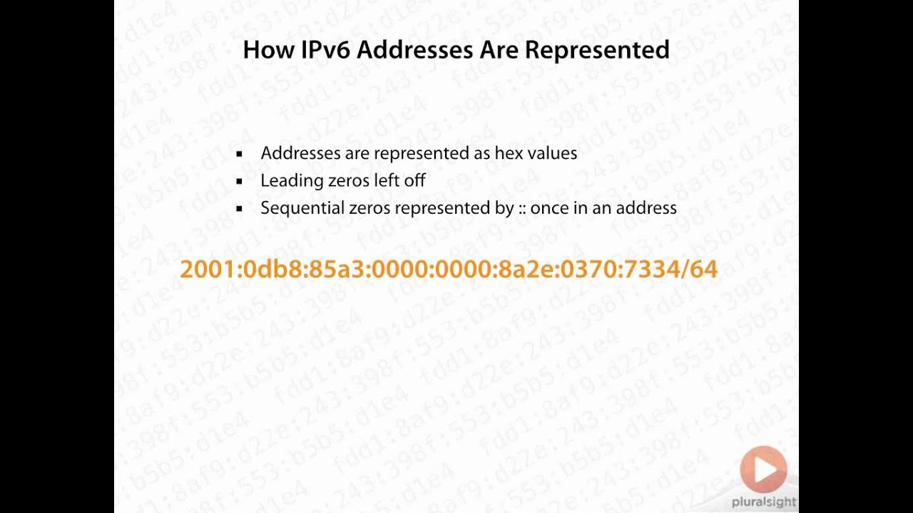 How IPv6 Addresses Are Represented - YouTube