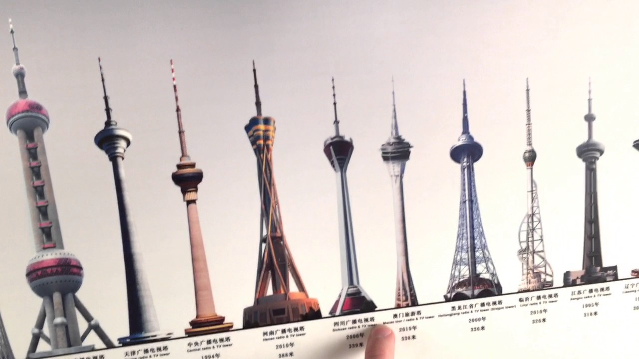 Sichuan Tower of China - Chengdu - China (2) - YouTube