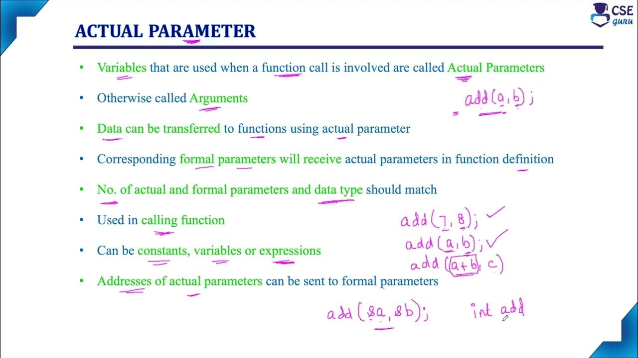 Actual And Formal Parameter Lec 98 C Programming Tutorials Youtube