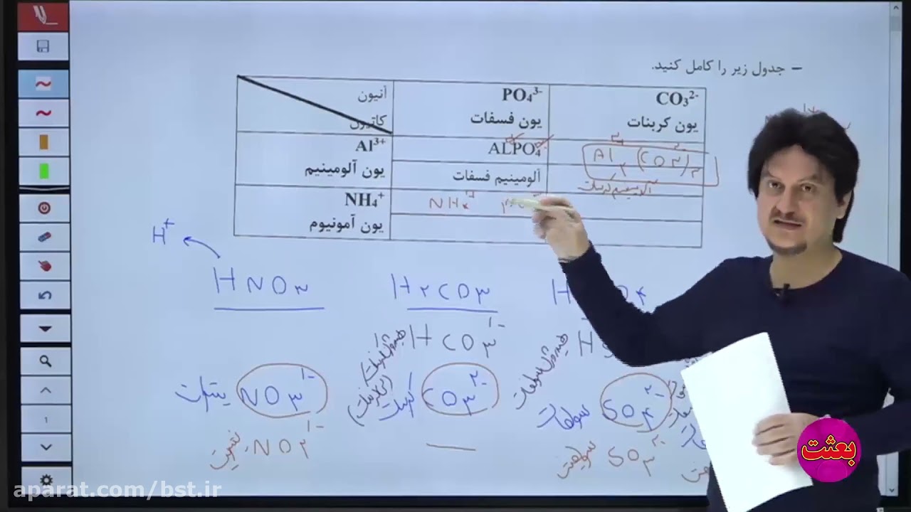 Geometry - Eleventh enclosed and peripheral polygons by Dr Dolatabadi ...
