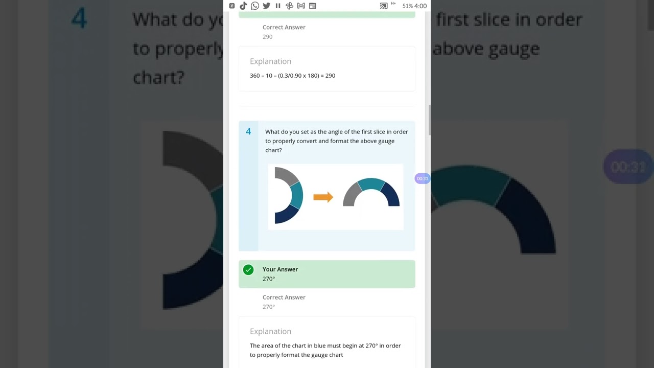Dashboard And Data Visualization Answer Review