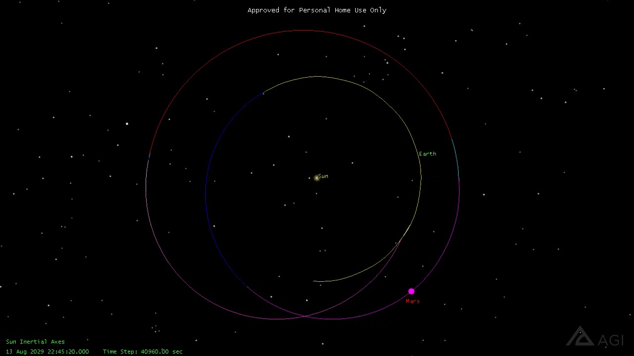 STK Mars trajectory - YouTube