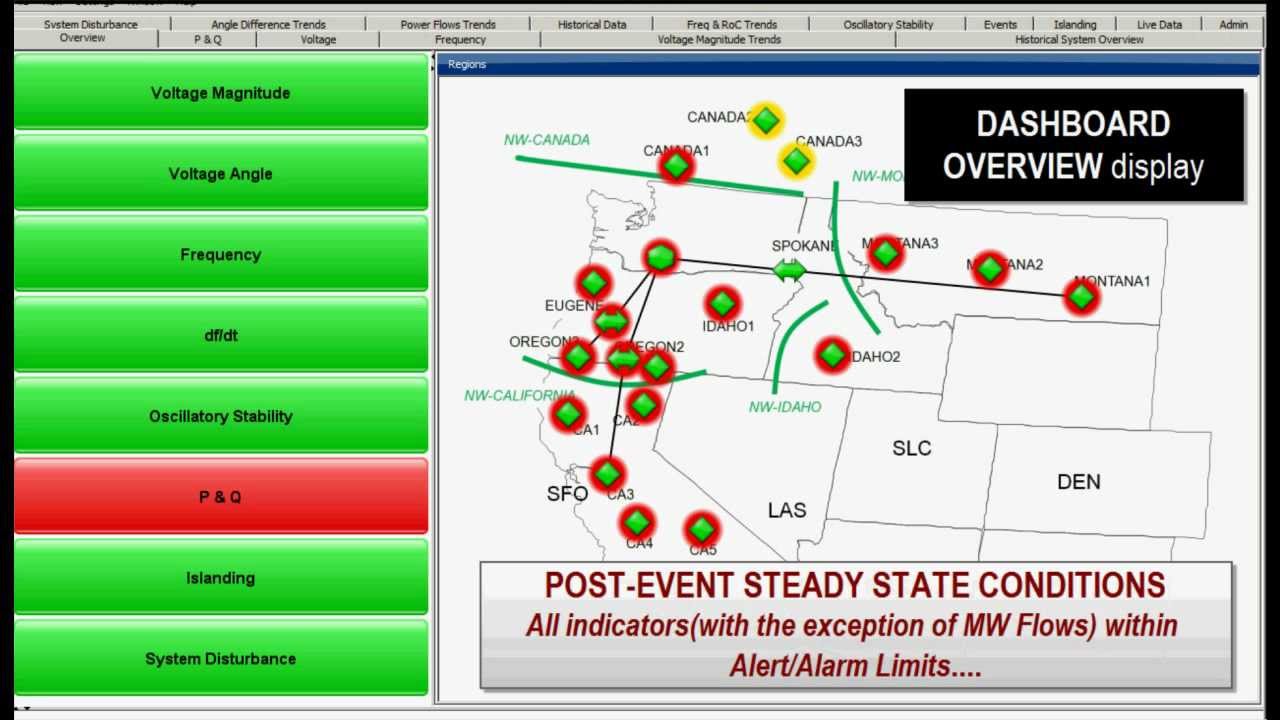 Large Generation Outage in the Western Interconnection - YouTube