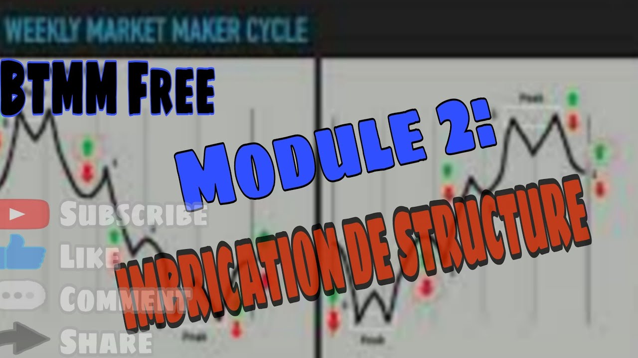 Module 2 : Imbrication de structure - YouTube