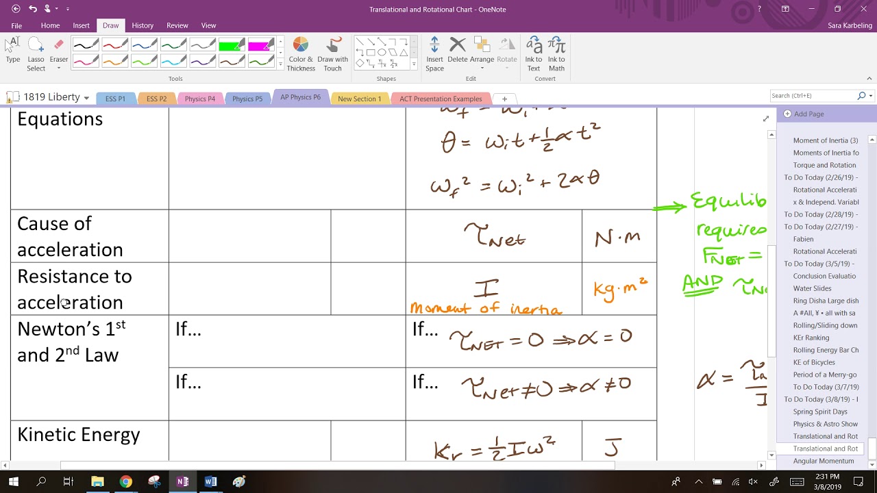 AP Physics 1 3/8/19 Angular Momentum - YouTube