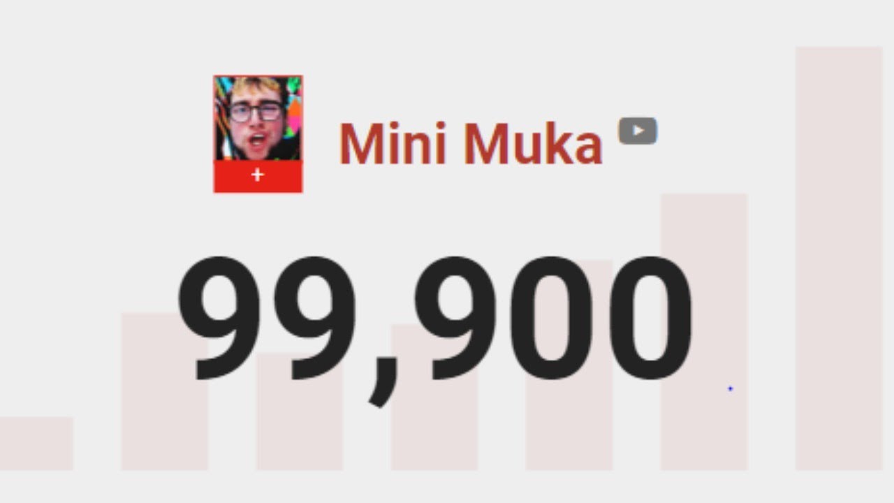 Mini Muka LIVE Sub Count! #minito100k - YouTube