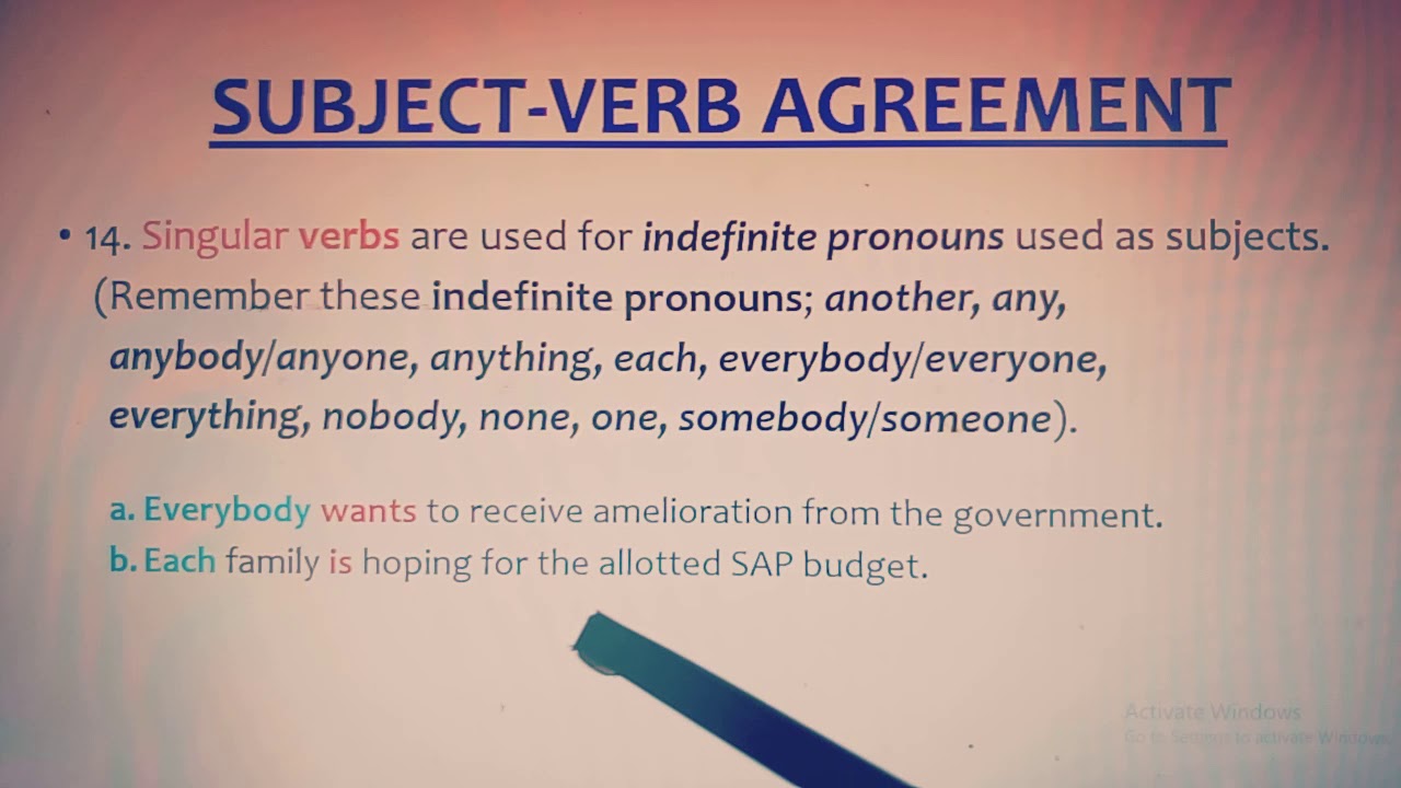 Subject Verb Agreement No. 14 Singular Indefinite Pronouns (Each ...