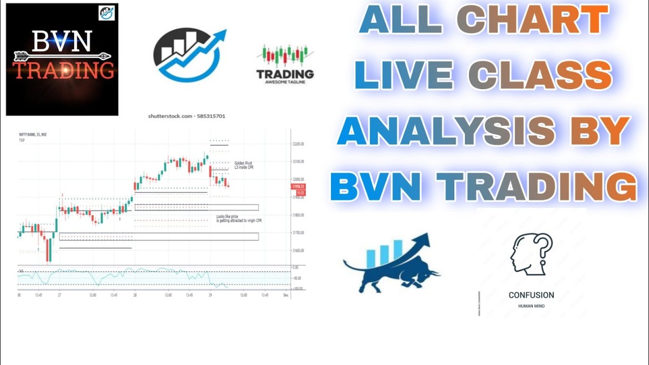 BVN TRADING Live Stream - YouTube