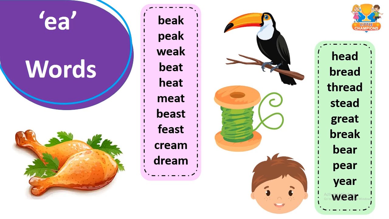ea words | Easy Sentences | Little Champions| Aviraaj Publications ...