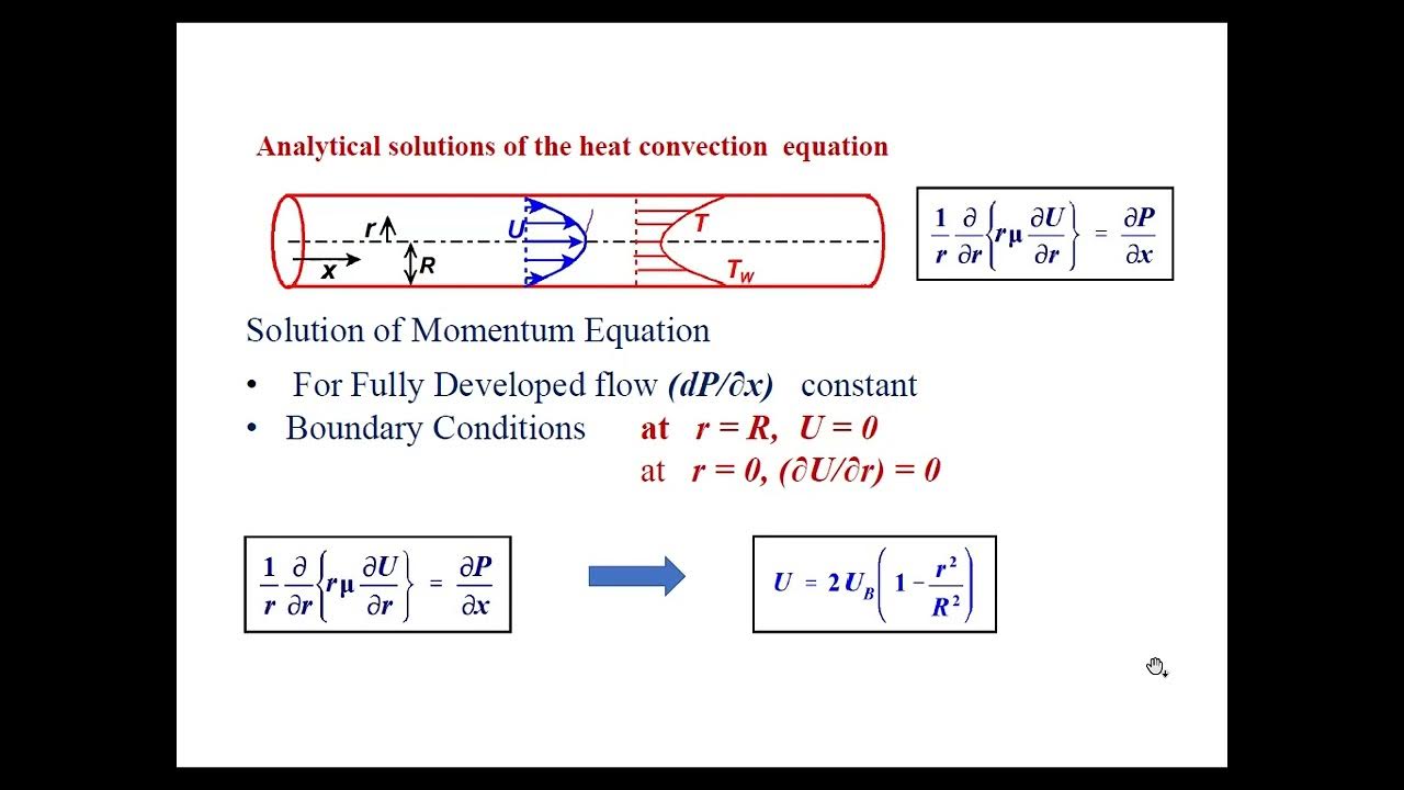 Advanced Heat Transfer II, Chapter 3, Part 4, Analytical Solutions of ...
