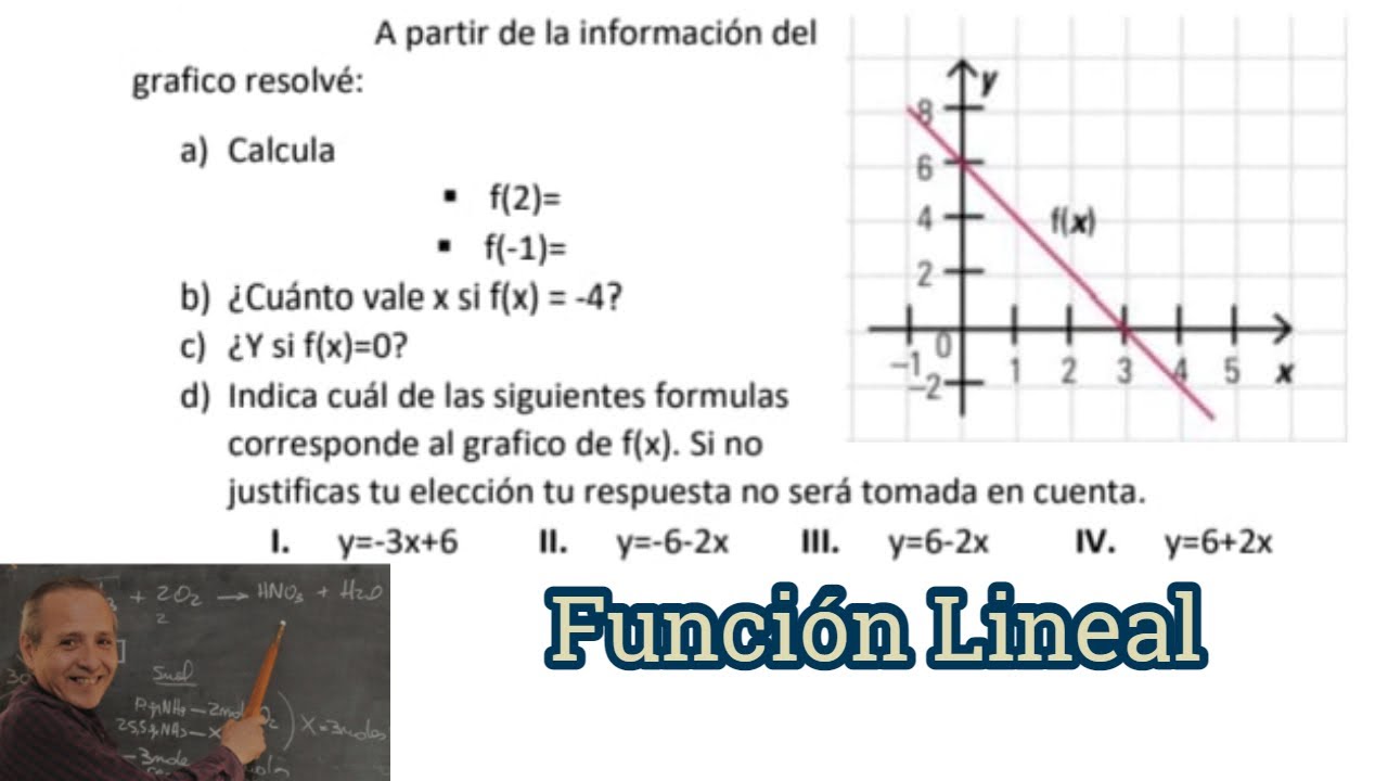 Función Lineal - YouTube