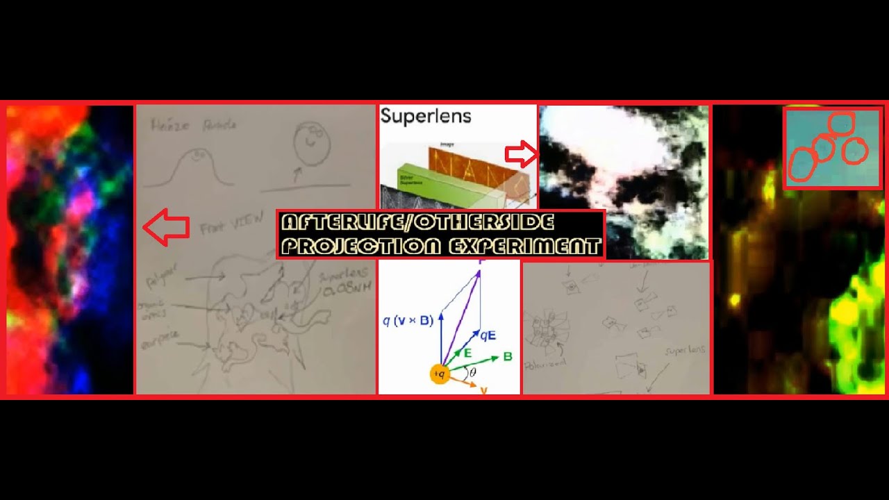 Afterlife/Otherside Organic Optics (Superlens) projection experiment ...
