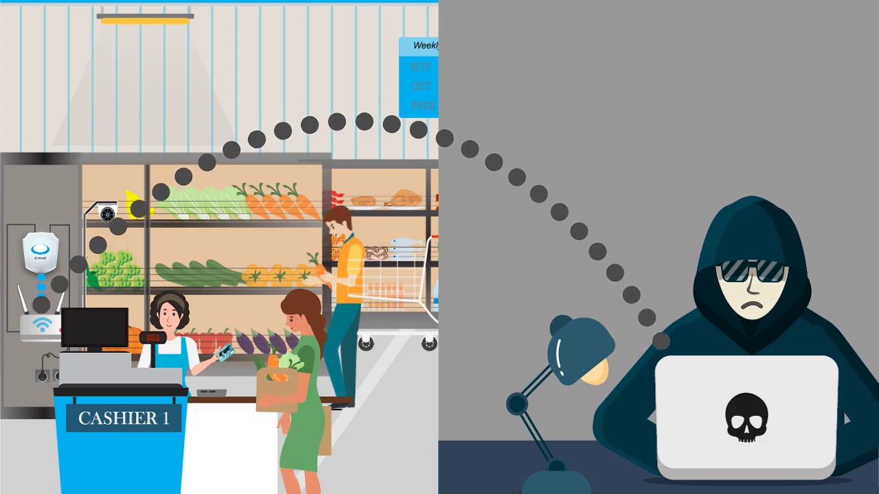 Protect your POS (point of sale systems) and network from cyber attacks ...