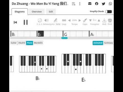 Da Zhuang : Wo Men Bu Yi Yang 我们不一样 Cover By Putri Ayu | Piano Chord - YouTube