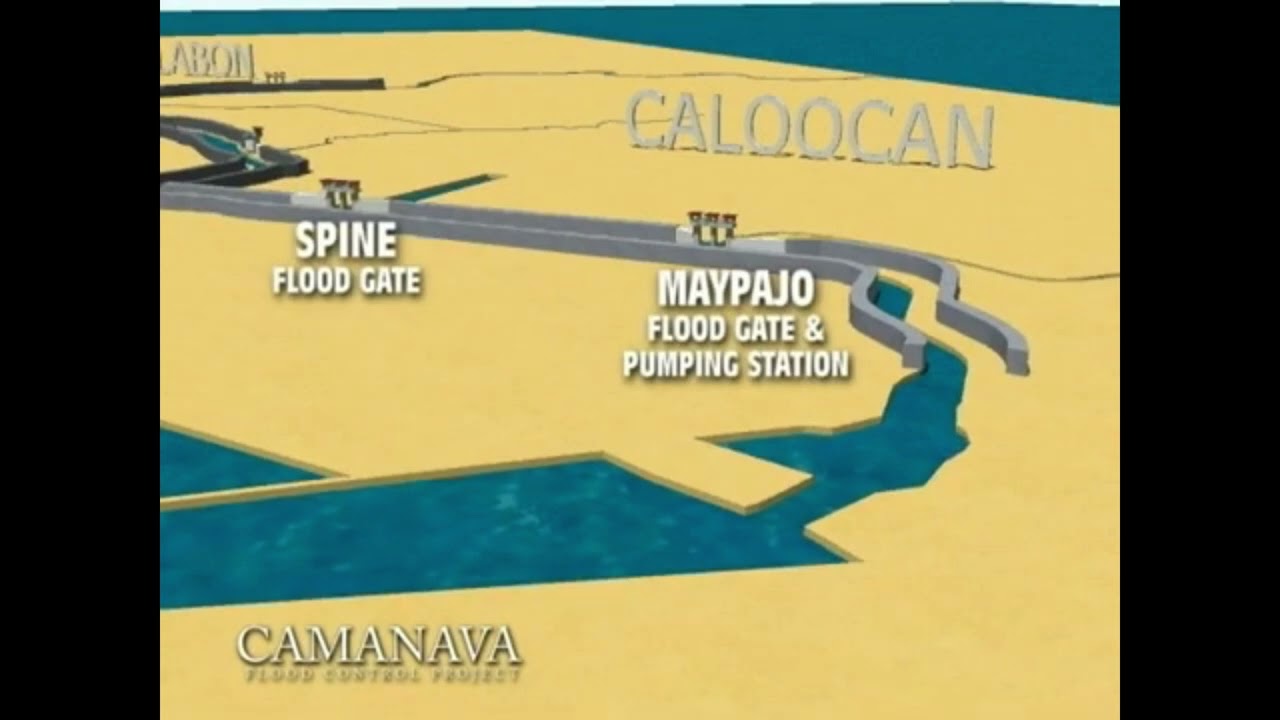 CAMANAVA FLOOD CONTROL PROJECT - YouTube